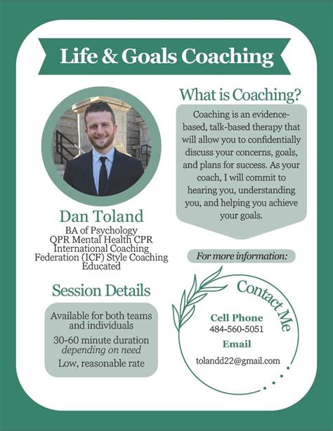 Daniel Toland On Linkedin Hi All This Past Year Ive Learned And Practiced How To Be An