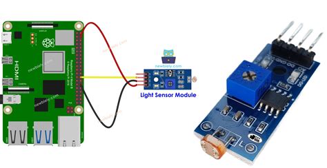 Raspberry Pi Ldr Module Raspberry Pi Tutorial