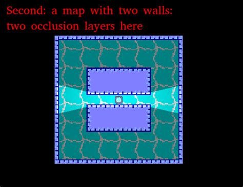 only occlusion layer 0 seems to be deleted at tilemap cleanup · issue