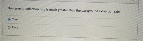 Solved The Current Extinction Rate Is Much Greater Than The