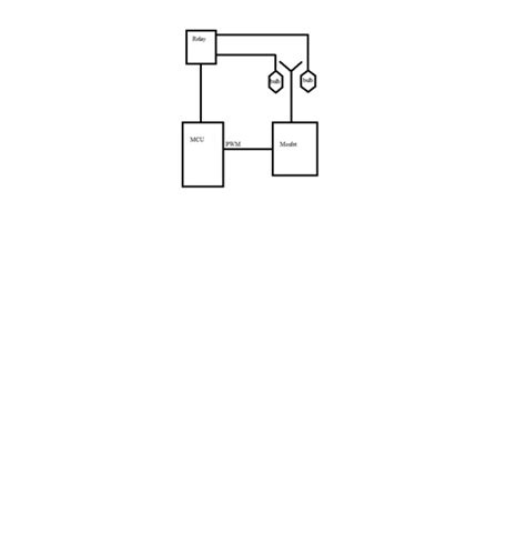 Re Msp430 Interface To Bargraph Led Msp Low Power Microcontroller