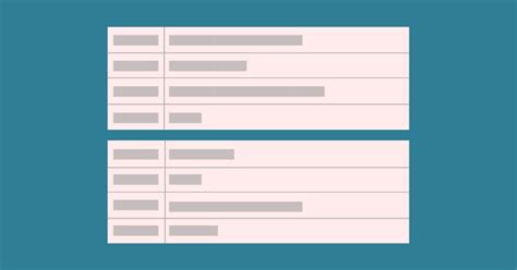 Wordpress And Woocommerce Trends For 2023 Wp Manage Ninja