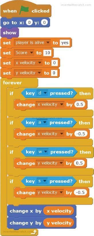 Scratch Programming Playground