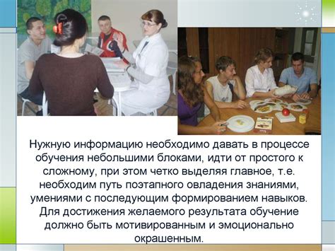 Обучение пациентов. Процесс обучения - презентация онлайн
