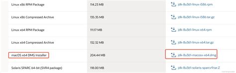 Mac的java环境安装、配置、验证mac Java安装 Csdn博客 Mac的java环境安装、配置、验证mac Java安装 Csdn博客