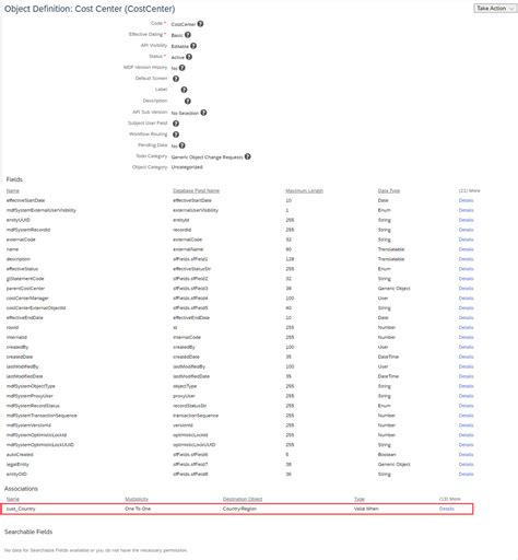 Solved Cost Center Field Attached To The Position And Job Sap