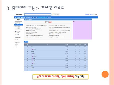 부산인재개발원 부산it아카데미 부산it교육센터
