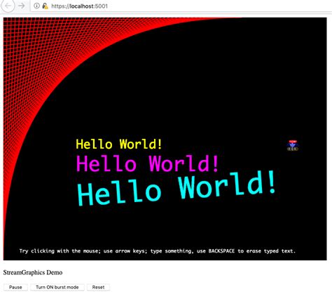 GitHub Prampec StreamGraphics StreamGraphics Is A Cross Platform C DotNet Solution For