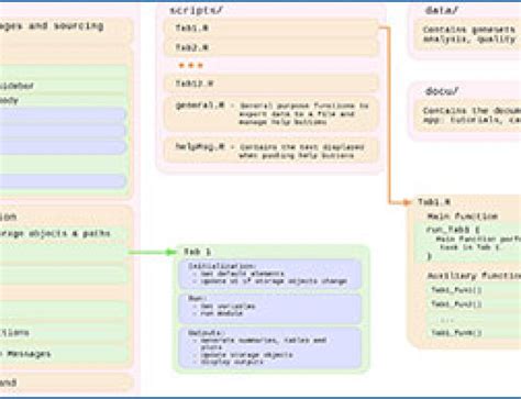 seq2hla in silico hla typing using standard rna seq sequence reads