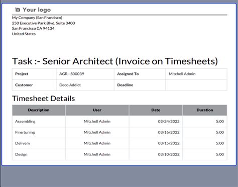 Odoo Project Timesheet Reports WebKul