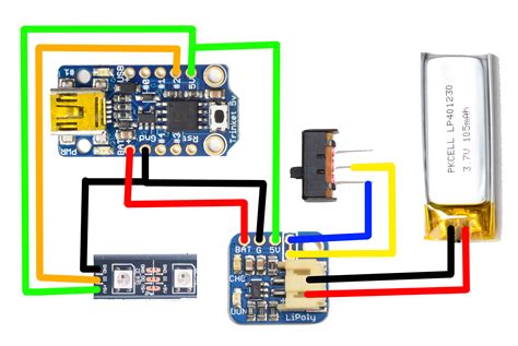 Adafruit Learning System