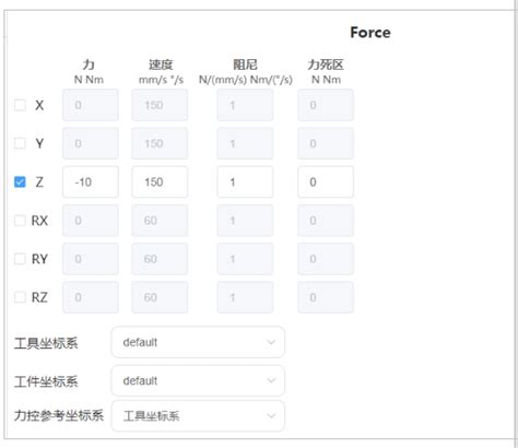End Force Programming Force