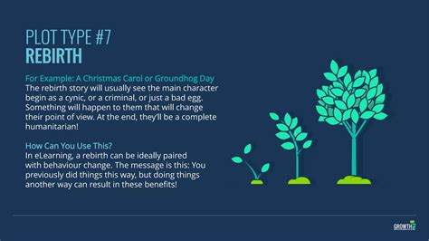 The Seven Basic Plots Pdf