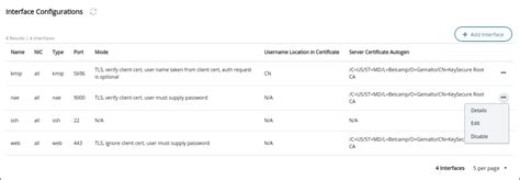 Integrating Ranger Kms Db With Ciphertrust Manager Hsm