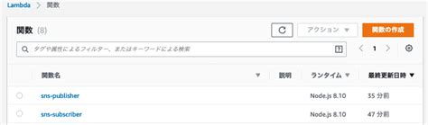 Aws Lambdaからsns経由で別lambdaを起動 わくわくbank