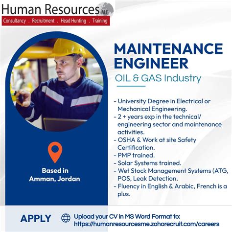 Aycel Kharputly On Linkedin Maintenanceengineer Engineer Engineervacancy Electricalengineer