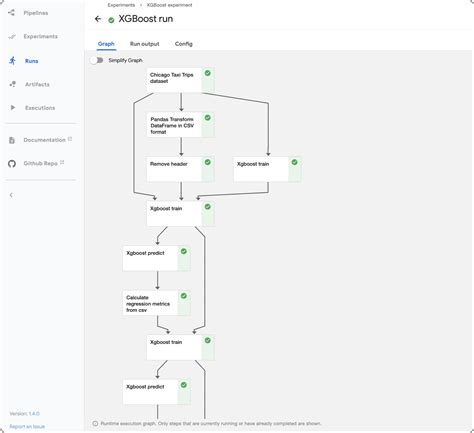 Kubeflow Vs Mlflow Comparison Blog Superwise Ai