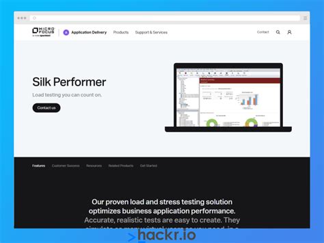 Best Performance Testing Tools In Free Paid