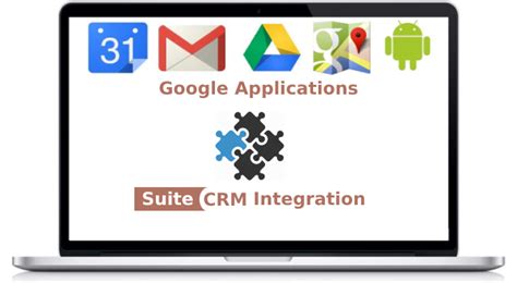Suitecrm Integration Sales And Marketing Strategy Sales And