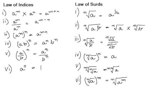 Rules Fro Law Of Indices And Surds Image Math Tricks Mathematics