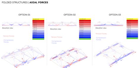 Folded Structures Iaac Blog
