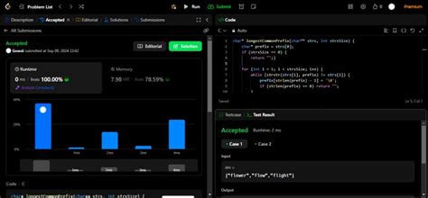 gowsi s m on linkedin 100daysofprogrammingchallenge codingchallenge