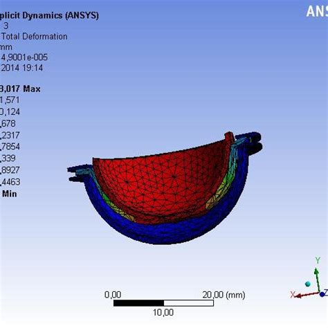 pdf finite element analysis of a superplastic forming process using