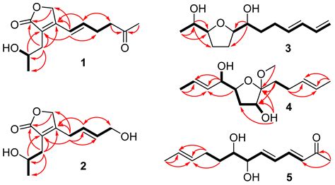 Lipids And Terpenoids From The Deep Sea Fungus Trichoderma Lixii R22 And Their Antagonism
