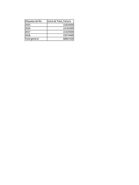 Lab 11 Excel Pdf Lab 11 Excel Pdf