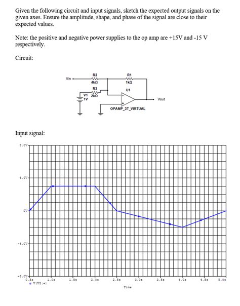 Solved Given The Following Circuit And Input Signals Sketch Chegg