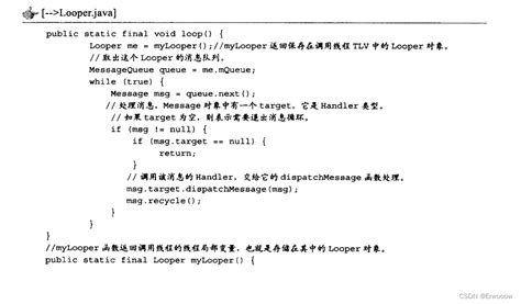 Handlerandlooperhandler Looper Csdn博客