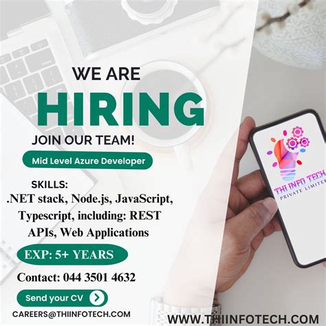 Thi Infotech On Linkedin Midlevel Azure Developer Dotnetfullstack Nodejs Javascript
