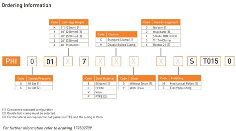 Phi Single And Inline Liquid And Gas Housing Range Domnick Part Of Rs Group