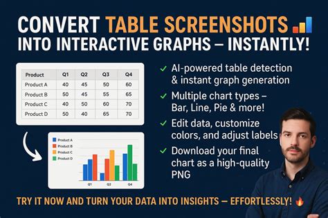 datavisualization ai machinelearning softwaredevelopment