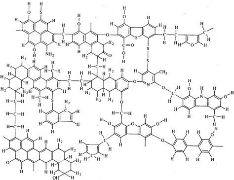 Proposed Model Structure For The Coal Macromolecule From Essenhigh Download Scientific