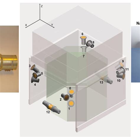7 Schematics Of Orientation And Location Of The Gbm Detectors Meegan Download Scientific