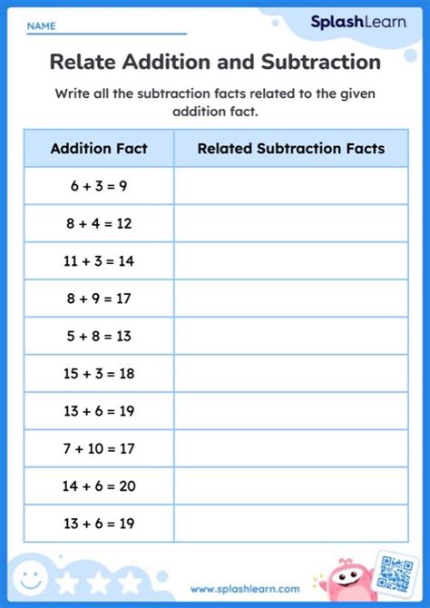 Write Subtraction Facts Related To Addition Fact — Printable Math Worksheets Library