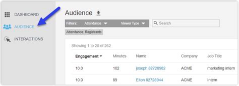 Webcast Intelligence Report Audience Tab On24