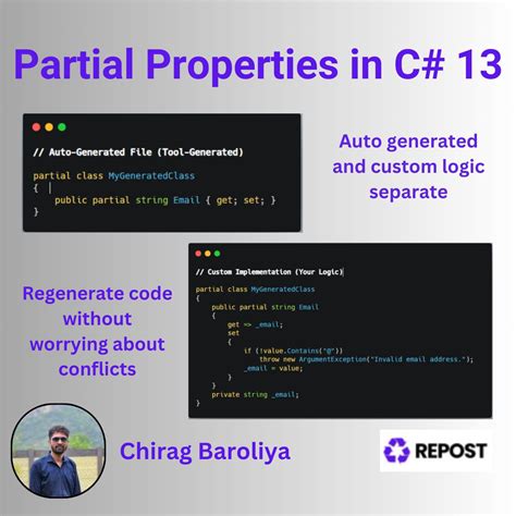Csharp Dotnet Csharp13 Cleancode Softwaredevelopment Chirag Baroliya