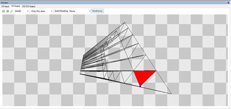 Why Are All Of My Vertices Squished Together After Implementing