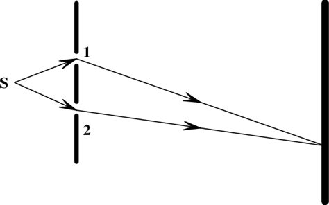 Figure 1 From Topological Phase For Entangled Two Qubit States And The
