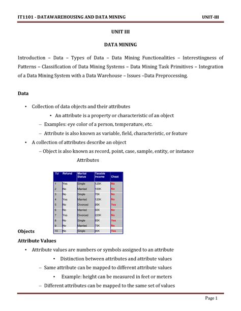 Dm Unit1 Notes Unit Iii Data Mining Introduction Data Types Of