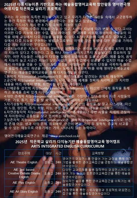 2025년 다중지능개발 프로젝트 교과기반 예술융합영어교육학 창안활동 영어연극영어뮤지컬 만들기 작은학교 살리기 미래교육