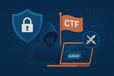 Writeup Hackviser Scenarios D4kw1n