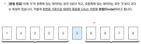 📌 퀵 정렬 이것이 취업을 위한 코딩 테스트다 With Python