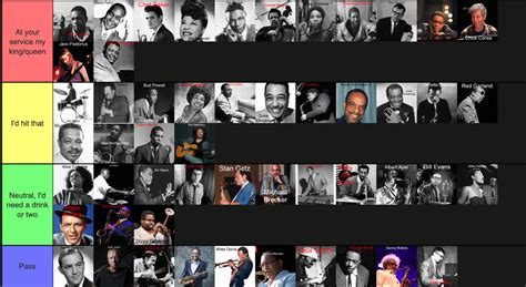 Jazz Police On Their Way To Assassinate Me R Jazzcirclejerk