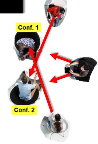 Psyc Test Review Flashcards Quizlet Psyc Test Review Flashcards Quizlet