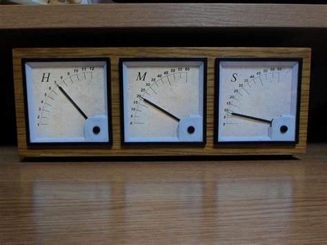 Analog Panel Meter Clock Arduino