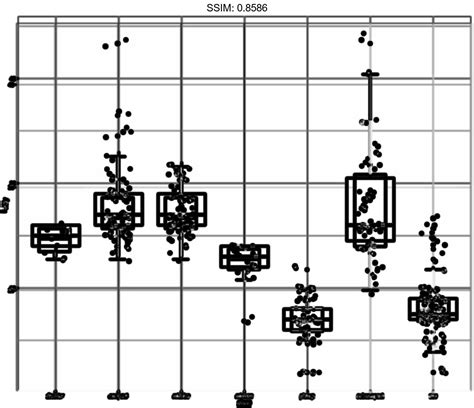 geom boxplot