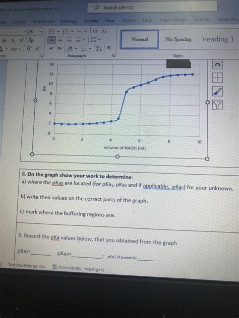 Solved On The Graph Show Your Work To Determine A Where Chegg Com